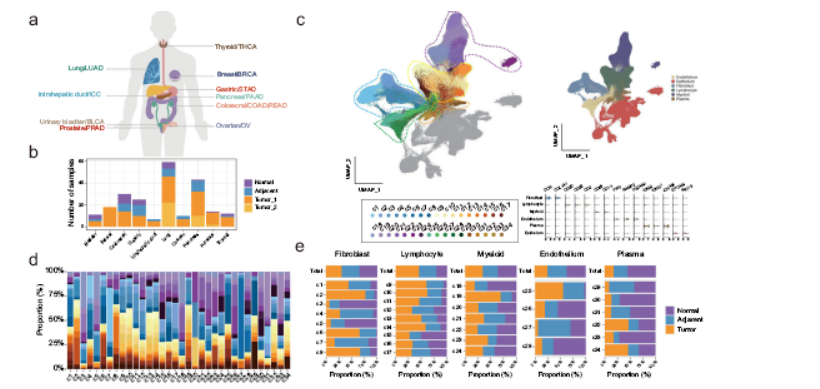 上交大医学院附属第九人民医院图书馆-新闻详情
