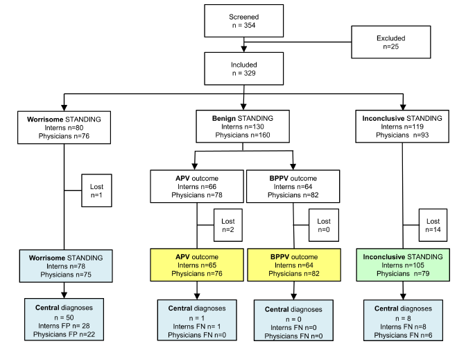 芜湖市第二人民医院图书馆-新闻详情